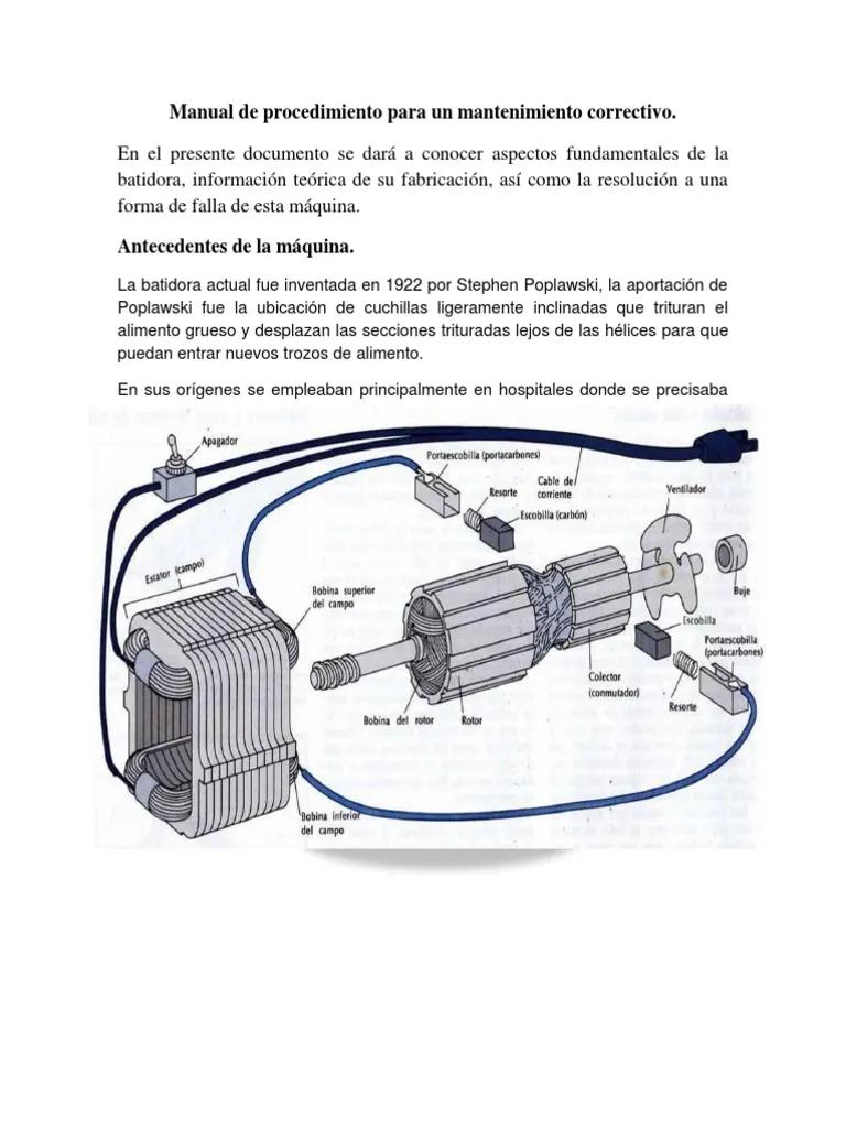 Mecanismo interno de una batidora: una exploración detallada ...