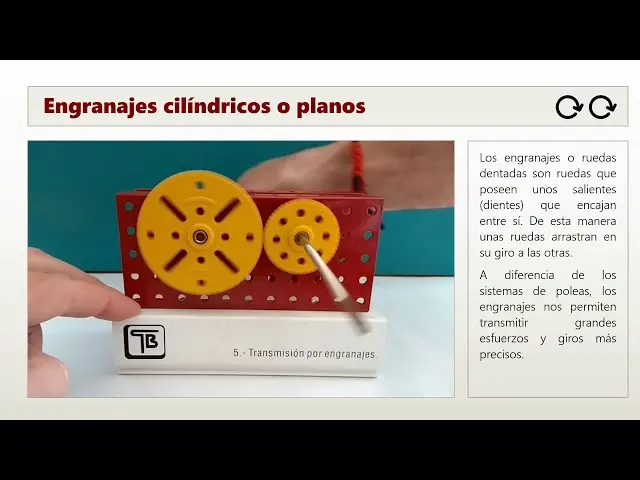 Mecanismos de transformación y transmisión circular » Mecanicos Valencia