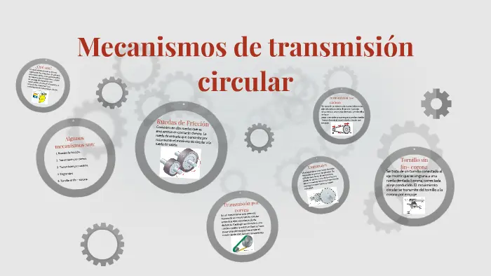 Mecanismos de transformación y transmisión circular » Mecanicos Valencia
