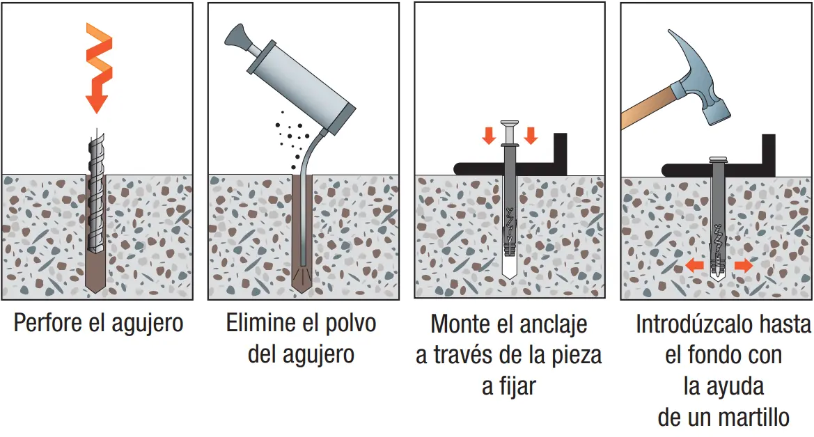Anclaje mecánico de expansión: tutorial detallada » Mecanicos Valencia